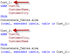 Concatenate and NoConcatenate in QlikView – Part 1 | | Learn QlikView