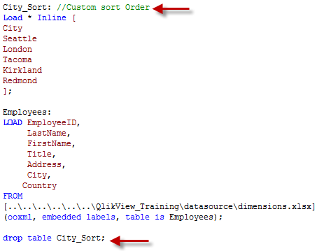 Custom Sort Order in QlikView | | Learn QlikView